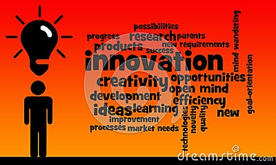 Innovative Thinking Royalty Free Stock Images - Image: 37879919