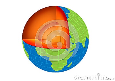 Inside The Earth Stock Photography - Image: 5482082