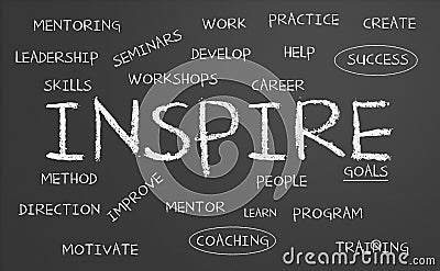 Inspire Word Cloud Royalty Free Stock Image - Image: 27823046