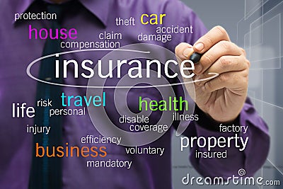 Insurance Concept Royalty Free Stock Photos - Image: 32717258