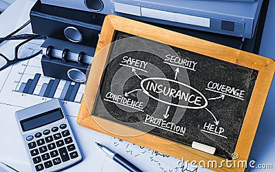 Insurance Flowchart Hand Drawing On Blackboard Royalty-Free Stock Photo ...