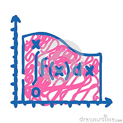 Integral Math Science Education Icon Doodle Illustration Cartoon Vector ...