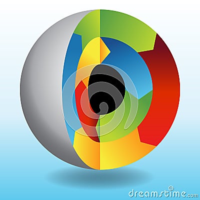 Internal Process Globe Cartoon Vector | CartoonDealer.com #48711695