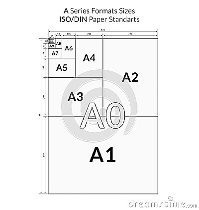 International ISO 216 A Series Paper Sizes Format Comparison Cartoon ...
