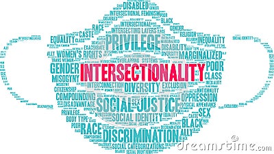 Intersectionality Word Cloud Cartoon Vector | CartoonDealer.com #215021807