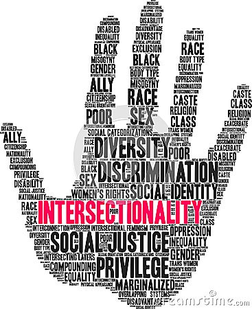 Intersectionality Word Cloud Cartoon Vector | CartoonDealer.com #215021849