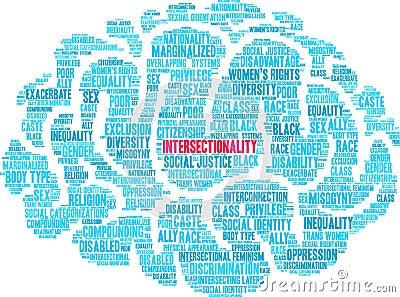 Intersectionality Word Cloud Cartoon Vector | CartoonDealer.com #215021781