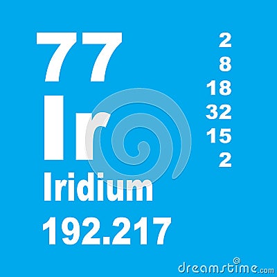 Iridium Periodic Table Of Elements Stock Photo | CartoonDealer.com ...