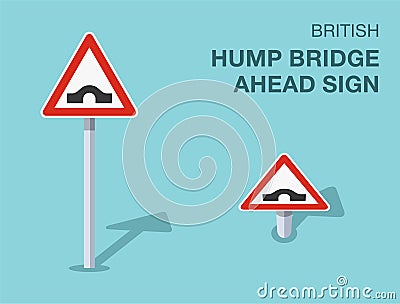 Isolated British Hump Bridge Ahead Sign. Front And Top View. Cartoon ...