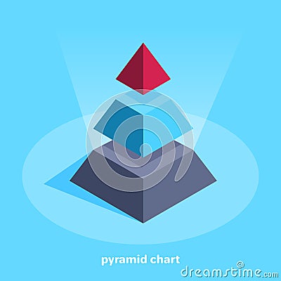Business Chart In The Form Of A Pyramid Divided Into Three Parts ...