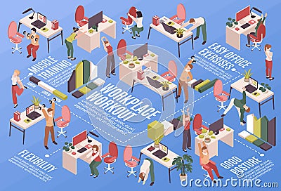 Isometric Workplace Workout Horizontal Infographic Cartoon Vector | CartoonDealer.com #248866117