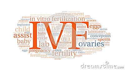 IVF Word Cloud stock footage. Video of pregnancy, ovaries - 169542236