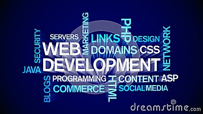 4k Web Development Animated Tag Word Cloud,Text Design Animation ...