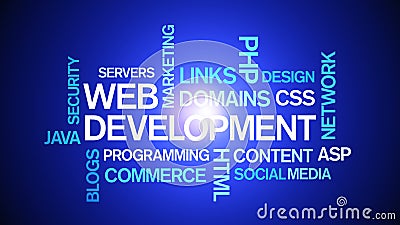 4k Web Development Animated Tag Word Cloud,Text Design Animation ...