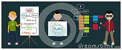 Kanban Cartoon Vector | CartoonDealer.com #55575249