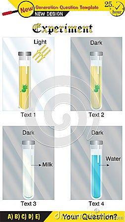 Physics - Joseph Priestley`s Experiment, Photosynthesis Phenomenon Of ...