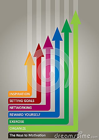 Keys Of Motivation Royalty Free Stock Photo - Image: 28376605