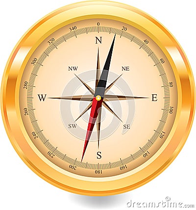 Kompas Royalty-vrije Stock Afbeelding - Afbeelding: 12305746