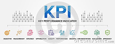 KPI (Key Performance Indicator) Concept, Examples, Key, Types, Vector ...