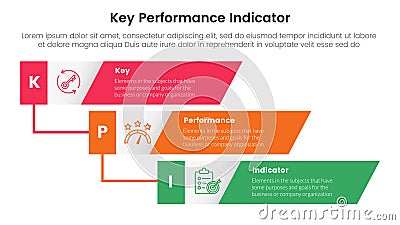 Kpi Key Performance Indicator Infographic 3 Point Stage Template With ...
