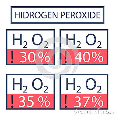 Labels Hydrogen Peroxide In Different Concentrations Vector ...