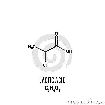 Lactic Acid Molecular Structure. Lactic Acid Skeletal Chemical Formula ...