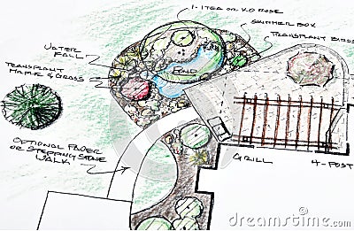 Landscape Design Royalty Free Stock Photography - Image: 19104027