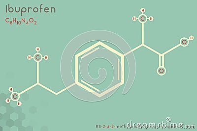 Infographic Of The Molecule Of Ibuprofen Cartoon Vector | CartoonDealer ...