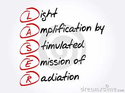 LASER Acronym, Technology Concept Background Royalty-Free Stock Image ...
