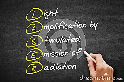 LASER - Light Amplification By Stimulated Emission Of Radiation Acronym ...