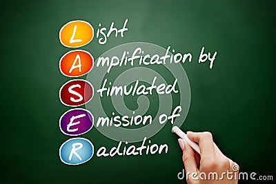LASER - Light Amplification By Stimulated Emission Of Radiation Acronym ...