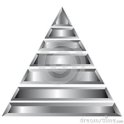 Layer Pyramid Diagram Stock Image | CartoonDealer.com #40850509