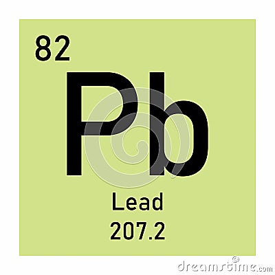 Lead Chemical Symbol Royalty-Free Stock Photo | CartoonDealer.com ...
