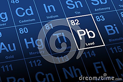 Lead, Element With Symbol Pb, On The Periodic Table Cartoon Vector ...