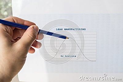 Lean Manufacturing Six Sigma Chart Stock Photo | CartoonDealer.com ...