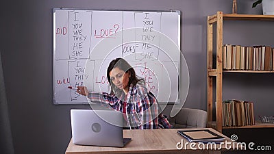Learning English Online. Attractive Female Teacher Giving Foreign ...