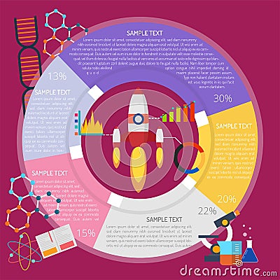 Learning Specifications Infographic Cartoon Vector | CartoonDealer.com ...
