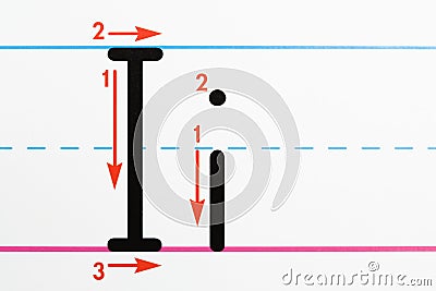Do you dot your i dots