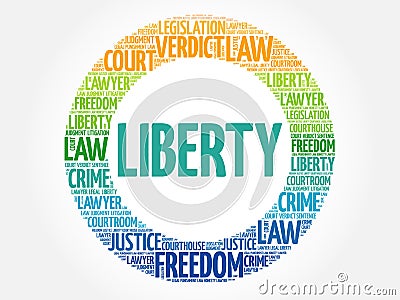 Liberty Word Cloud Royalty-Free Stock Photography | CartoonDealer.com ...