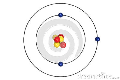 Lithium Atom Bohr Model With Proton, Neutron And Electron Royalty-Free ...