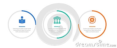 LMS Learning Management System Infographics Template Diagram With ...