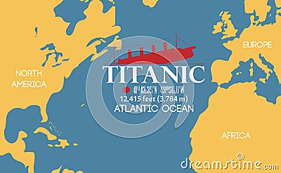 Location Of The Sunken RMS Titanic. Cartoon Vector | CartoonDealer.com ...