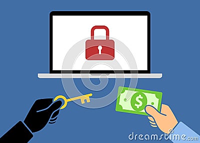 Locked Computer Ransomware With Hands Holding Money And Key Flat Vector ...