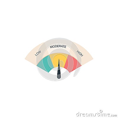 Low, Moderate And High Gauges Cartoon Vector | CartoonDealer.com #72666033