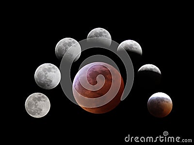 Lunar Eclipse Phases Royalty-Free Stock Image | CartoonDealer.com ...