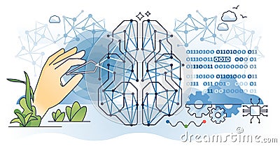 Machine Learning Algorithms For Artificial Intelligence Outline Hands ...