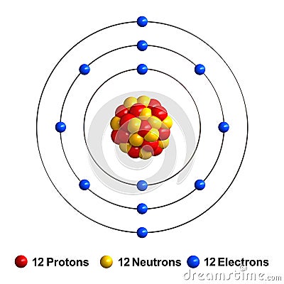 Atomic structure of oxygen stock illustration. Illustration of ...