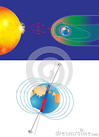 Magnetfeld Der Erde Stockbild - Bild: 20925891