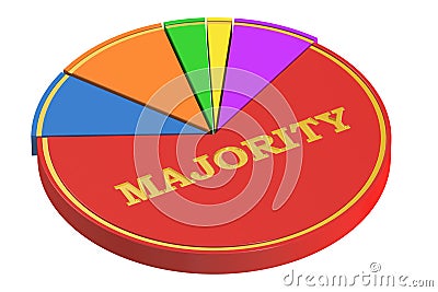 Majority Concept With Pie Chart, 3D Rendering Stock Illustration ...