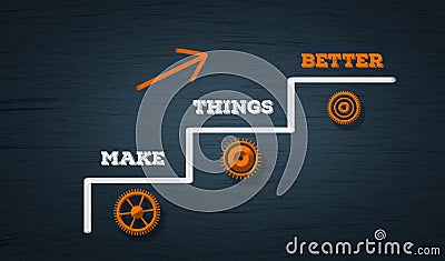 Make Thinks Better. Growth And Development Concept In Chalkboard ...